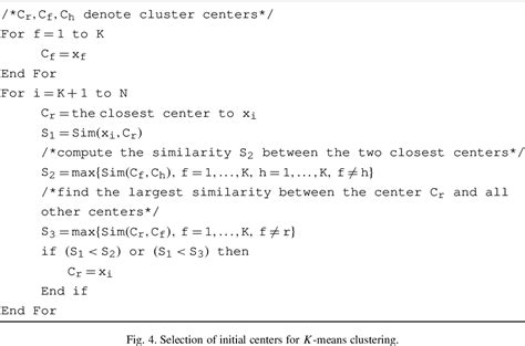 Figure 1 From Unsupervised Stratiﬁcation Of Cross Validation For