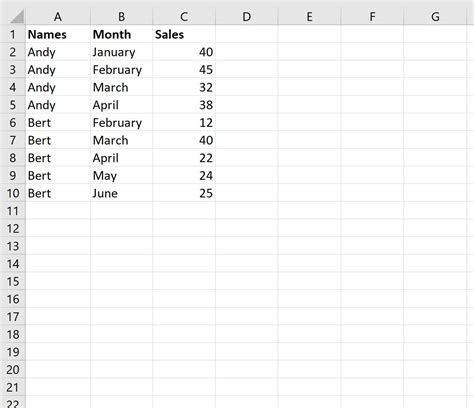Excel How To Remove Blanks In Pivot Table