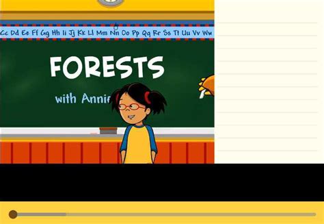 Brainpop Jr Forests