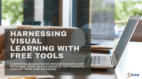 Harnessing Visual Learning With Free Tools Tcea Technotes Blog