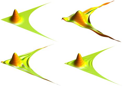 Symmetry Special Issue Symmetry In Orthogonal Polynomials
