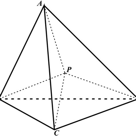 Sketch Of The Free Tetrahedral Element Download Scientific Diagram