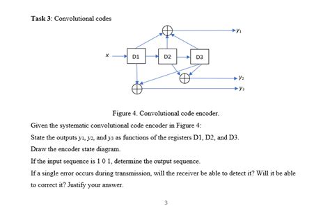 Solved Task 3 Convolutional Codes Y1 х D1 D2 D3 Y2 73