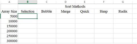 Using Python Modify The Sort Timer Program To