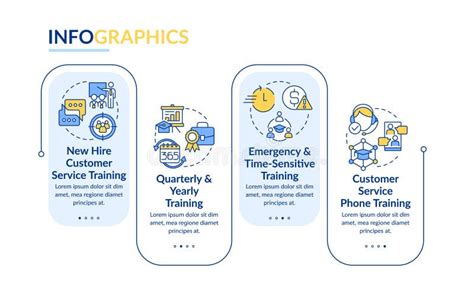 Customer Service Training Types Rectangle Infographic Template Stock Illustration Illustration