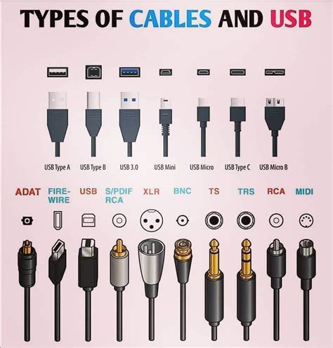 Usb Connector Cable Hd