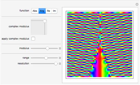 Complex Fibonacci Residues Wolfram Demonstrations Project