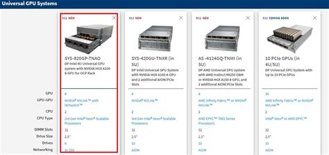 採用8u尺寸機箱，supermicro推出新款8 Gpu通用伺服器 Ithome