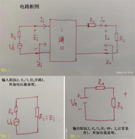 二端口输入阻抗和输出阻抗端口阻抗 Csdn博客