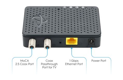 Ethernet Over Coax How Fast Is It Learn Hitron Americas