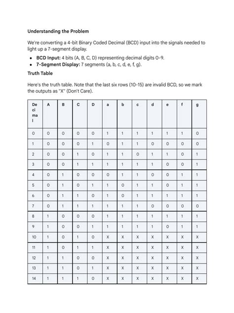 Bcd To 7 Segment Converter Truth Table And K Maps Pdf Binary Coded Decimal Computer