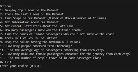 Ashwini Danaraddi On Linkedin Datascience Dataanalysis Machinelearning Titanic Bigdata