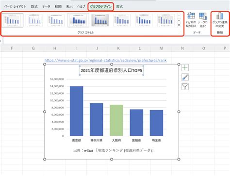 Excelで棒グラフを簡単に作成する方法は？積み上げ棒グラフの作り方も解説 まいにちdoda はたらくヒントをお届け