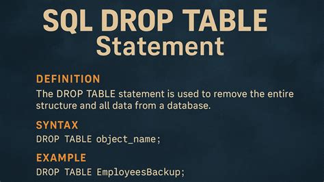 Sql Drop Table Statement