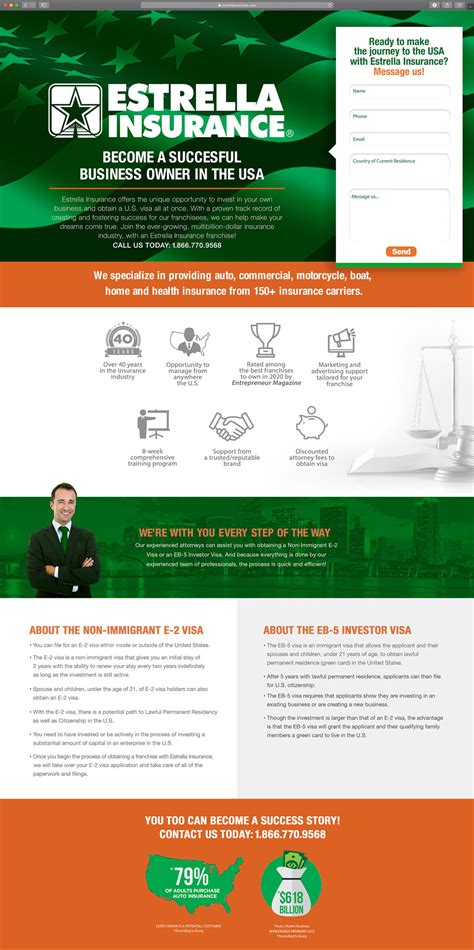 Portfolio Mavenup Creatives