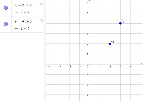 Examples Of Imaginary Numbers At Dollie Guth Blog