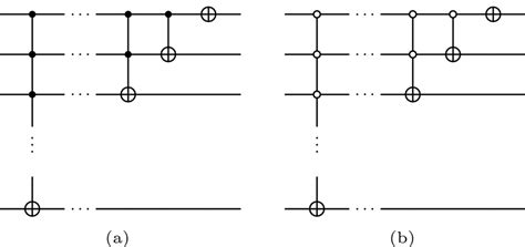 An Qubit Increment Gate Bn Documentclass 12pt Minimal Download Scientific Diagram