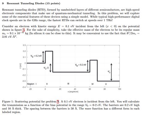 9 Resonant Tunneling Diodes 15 Points Resonant