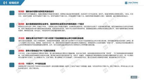 【科瑞咨询】中国汽车产业调查总第0804期（2023年11月6日 2023年11月12日） Auto Thinker汽车智库平台