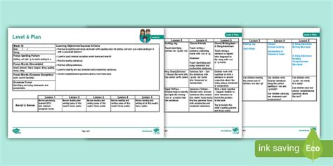 Adding Est And Y To Words Ending In E Lesson Plan Twinkl