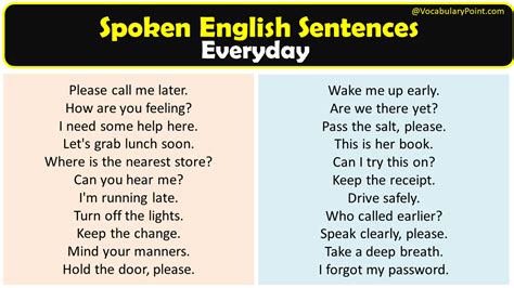 Spoken English Sentences