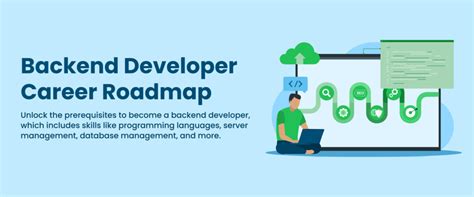 Backend Developer Career Roadmap The Guide