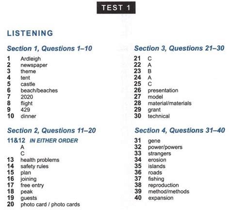 Accelerated Reader Test Answers Tips And Solutions Accelerated Reader Test Answers Tips And Solutions
