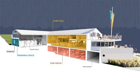 Centric Architecture On Linkedin Centric Architecture On Instagram A