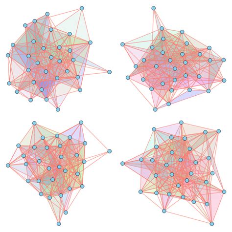 Hygene A Diffusion Based Hypergraph Generation Method Dorian Gailhard