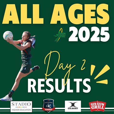 🏐 Final Pool Match South African Schools Netball Sasn Facebook