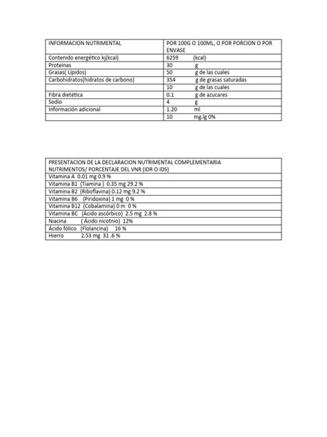 Informacion Nutrimental Merca609 Pdf Vitamina Biofísica Molecular