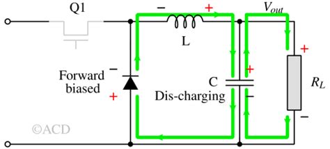 Buck Converter Basics Design Operation And Applications