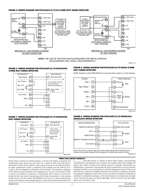 System Sensor Duct Detector Wiring Diagram Handicraftsens