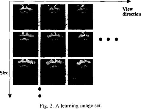 figure 1 from detection of 3d objects in cluttered scenes using hierarchical eigenspace