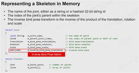 Inverse Bind Pose Matrix At Caitlyn Buvelot Blog