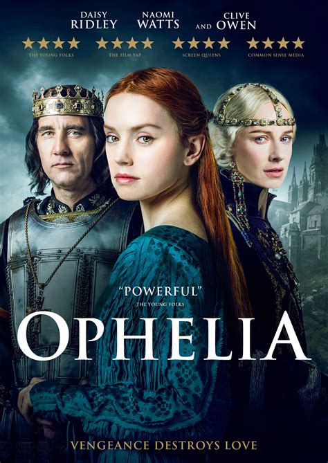 Ophelia 2018