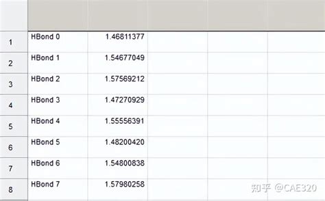在ms中基于perl脚本实现氢键统计 ms氢键统计脚本 csdn博客