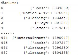 Python How To Create A New Column From Existed Column Which Is Formatted Like A Dictionary