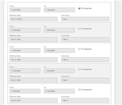 Get The Repeating Section Data To Nwc Workflow To Trigger The