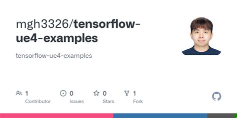 Github Mgh3326tensorflow Ue4 Examples Tensorflow Ue4 Examples