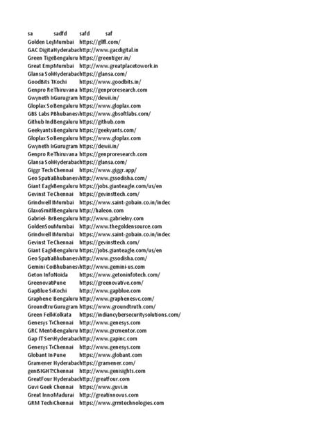 Nasscom Companies1 Pdf Companies Business