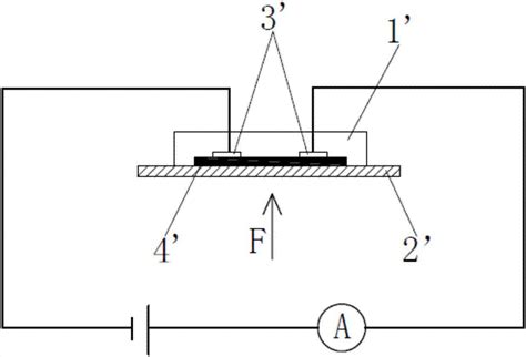 Flexible Stress Sensor And Preparation Method Thereof Eureka Patsnap