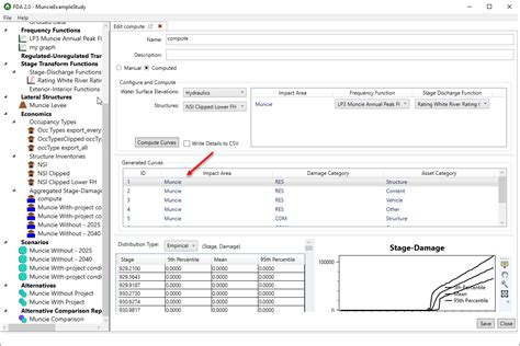 Impact Area Row Showing Up · Issue 787 · Hydrologicengineeringcenterhec Fda · Github