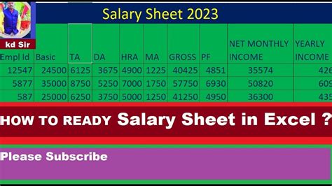 Employee Salary Sheet Using Countif And Sumif Function In