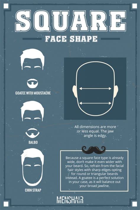 Beard Styles For Square Face How To Choose The Best Beard Style For