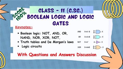 Boolean Logic And Logic Gates Computer Science Class 11 Boolean Logic