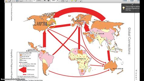 Migration Stream Definition