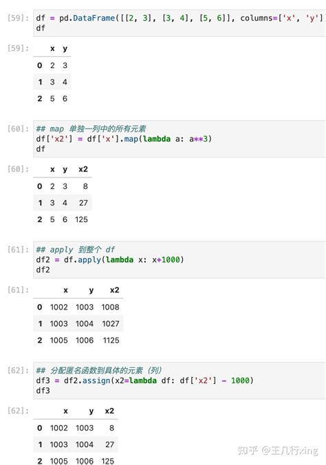 一文带你掌握 Python 函数（位置参数，缺省参数，可变参数，匿名函数，函数嵌套，递归） 知乎