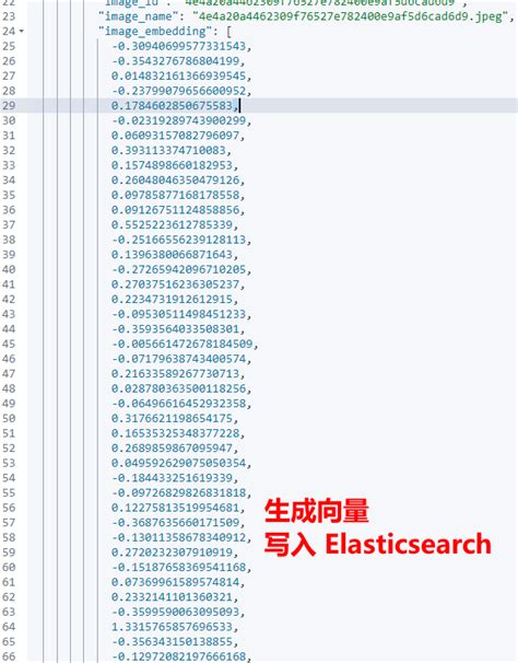 Elasticsearch 8x “图搜图”实战 Csdn博客
