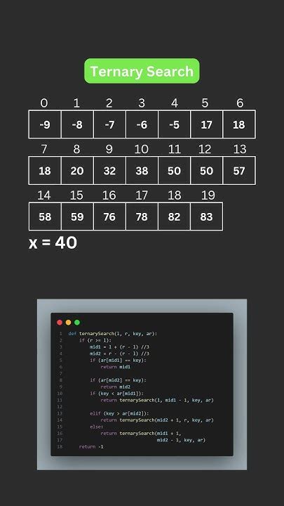 🔍 Ternary Search Explained In 60 Seconds 🚀 Advanced Search Algorithm